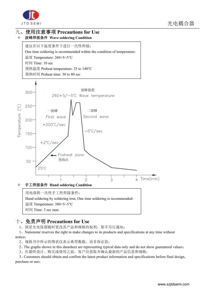 JTDPC817CS datasheet page 10