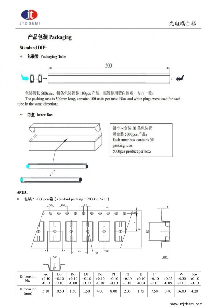 JTDPC817CS datasheet page 8