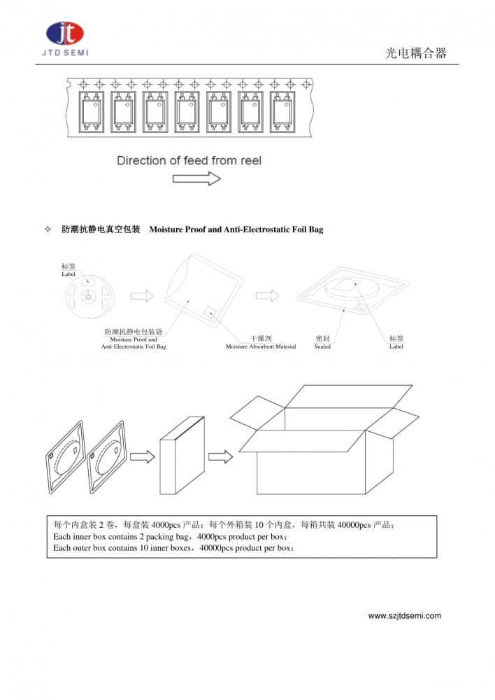 JTDPC817CS datasheet page 9