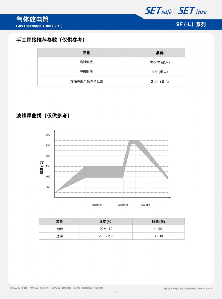SF601M-L datasheet page 5