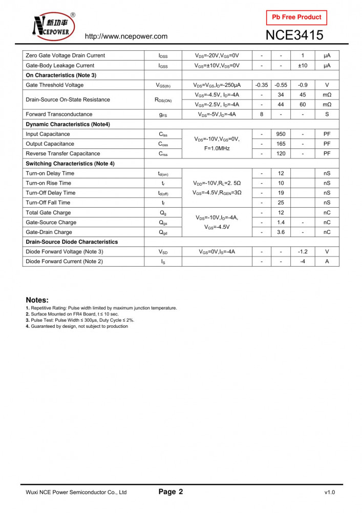 NCE3415 datasheet page 2