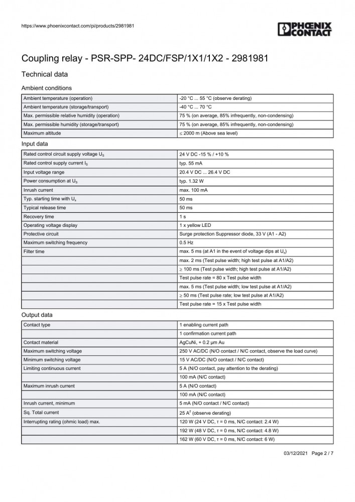 Phoenix Contact 2981981 technical document page 2