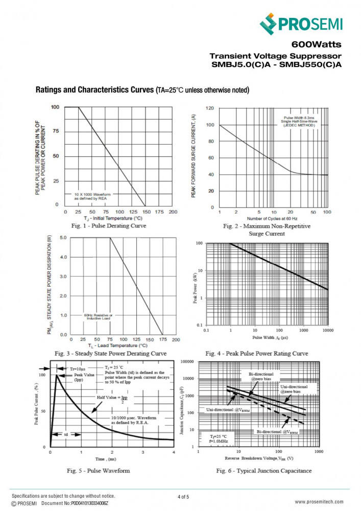 SMBJ series datasheet page 4