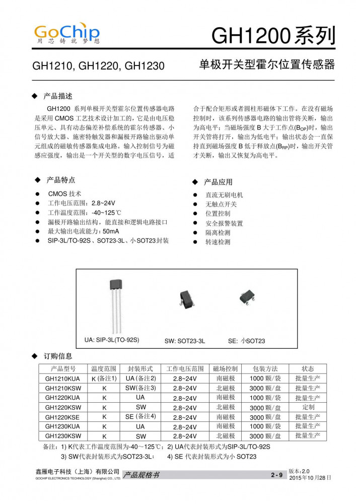 GH1230KUA datasheet page 2