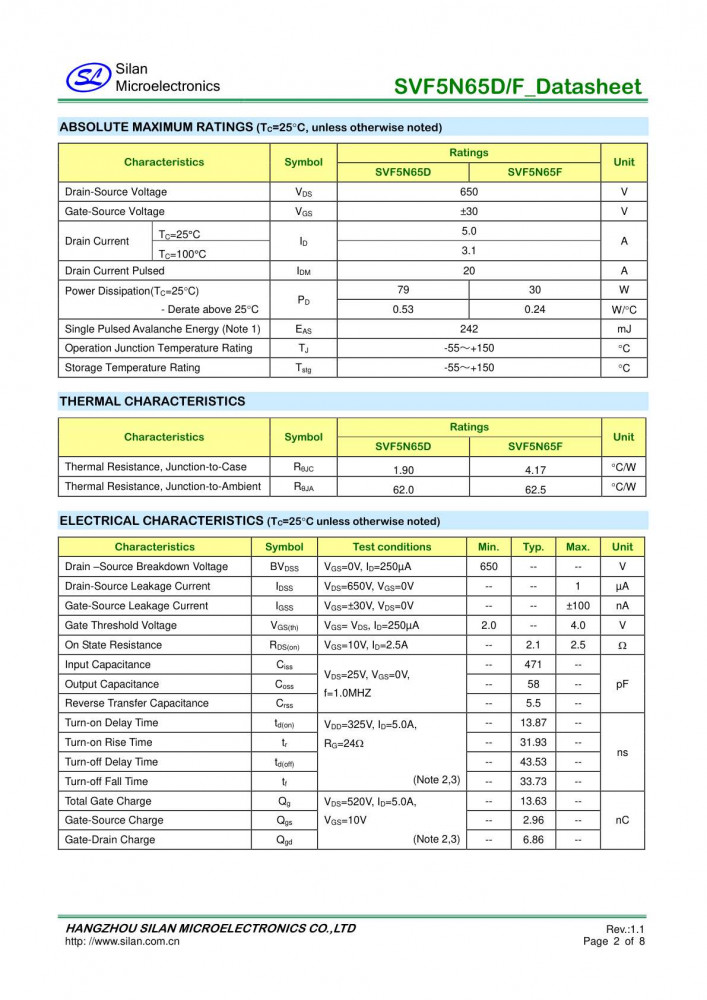 SVF5N65F datasheet page 2