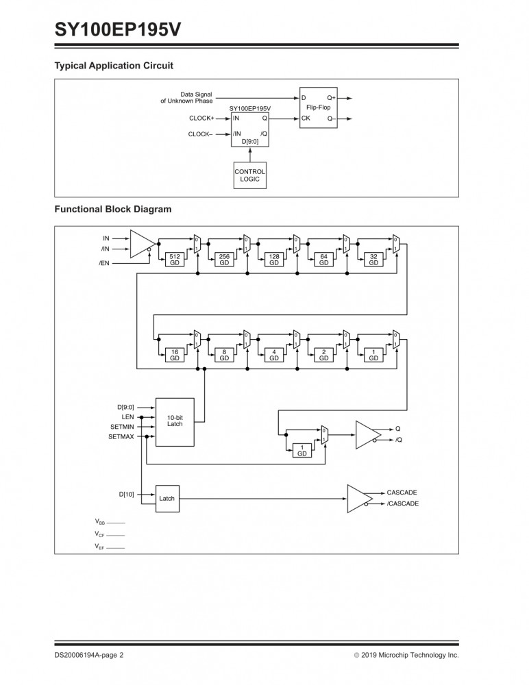 SY100EP195VTG datasheet page 2