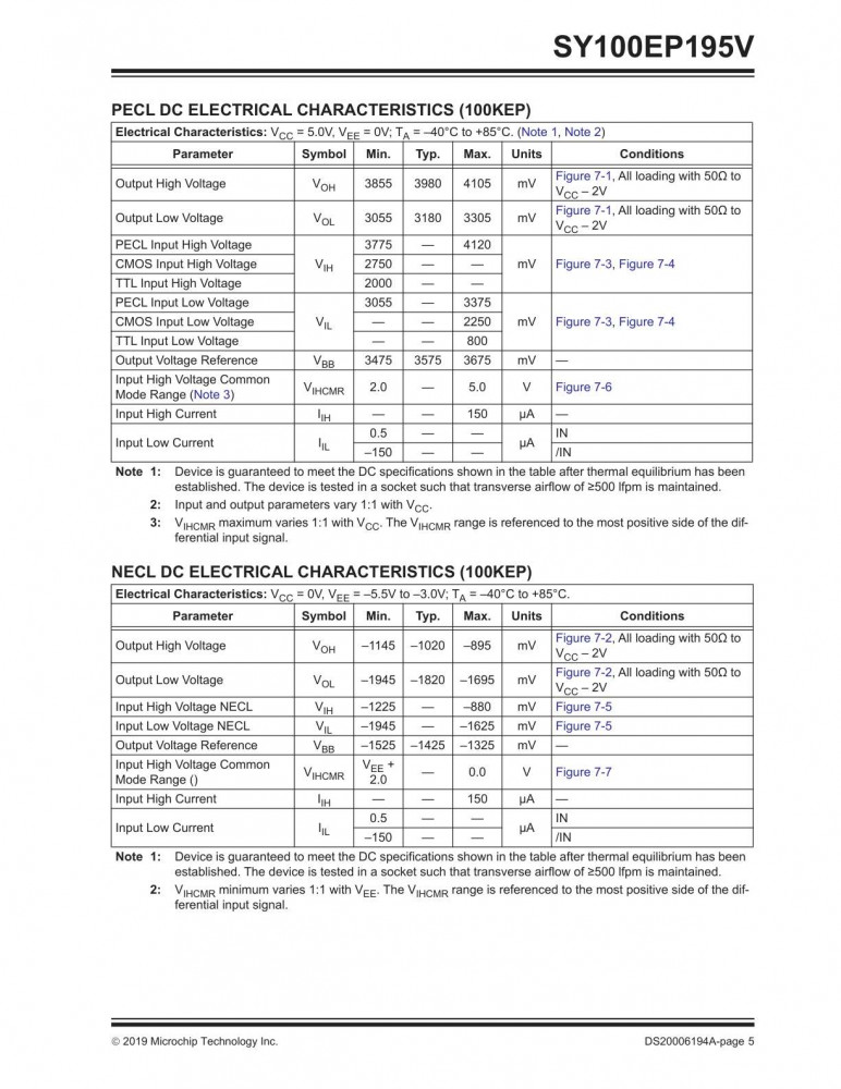 SY100EP195VTG datasheet page 5