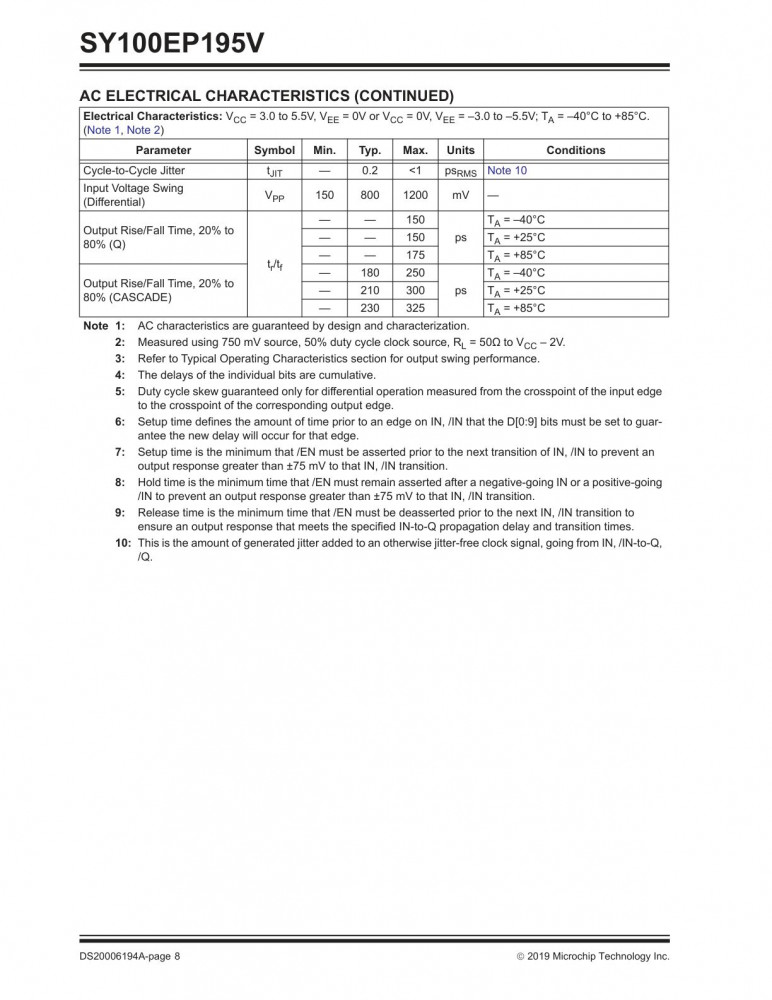 SY100EP195VTG datasheet page 8
