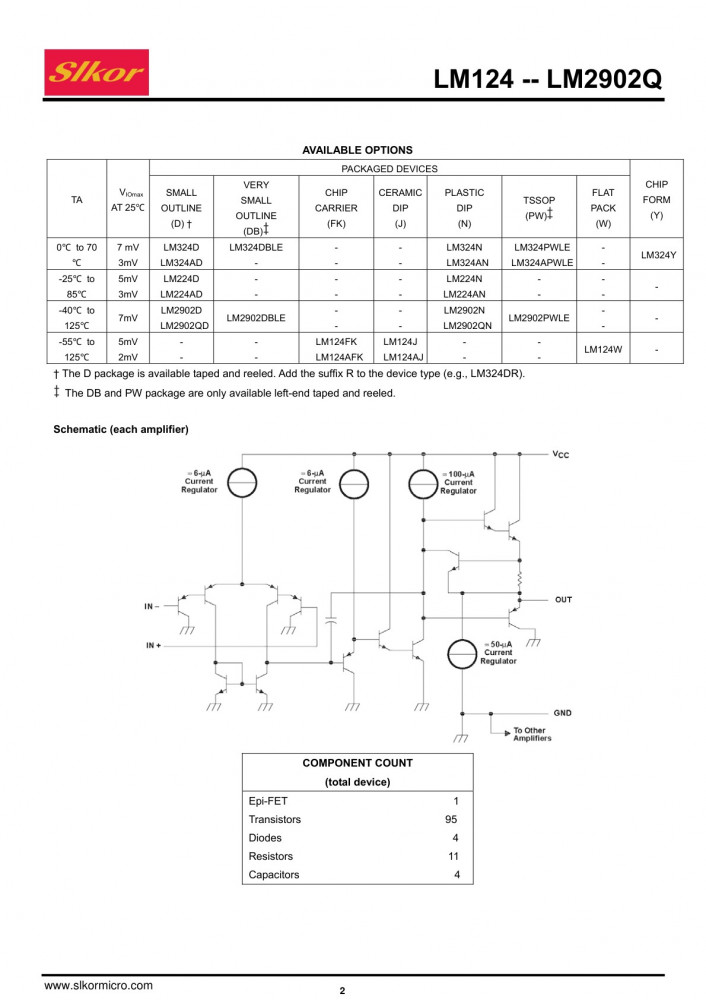 LM224D datasheet page 2