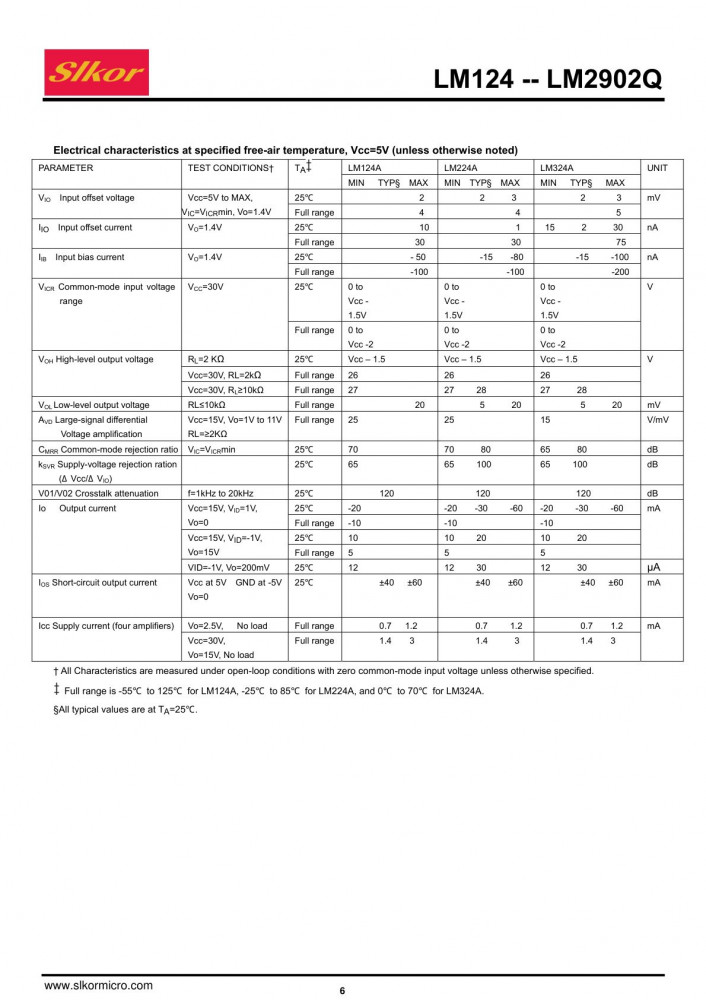 LM224D datasheet page 6