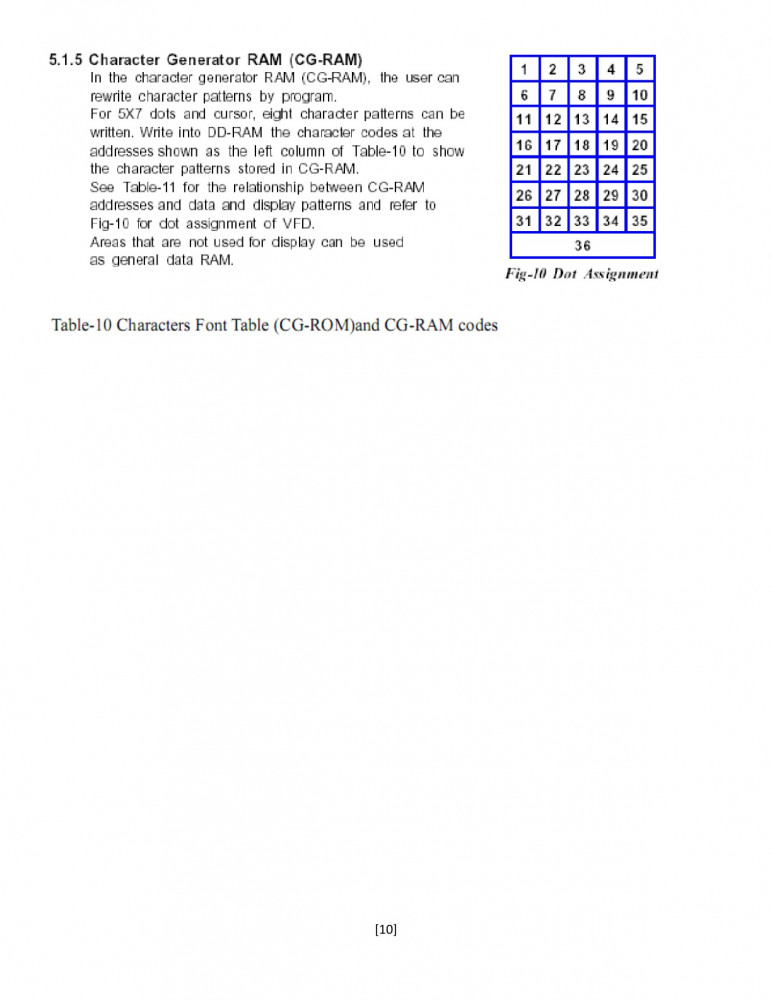 M0216MD-162MDBR2-J datasheet page 10