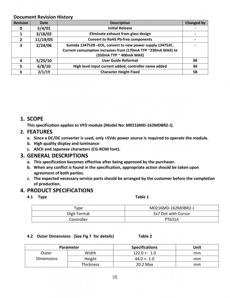 M0216MD-162MDBR2-J datasheet page 2