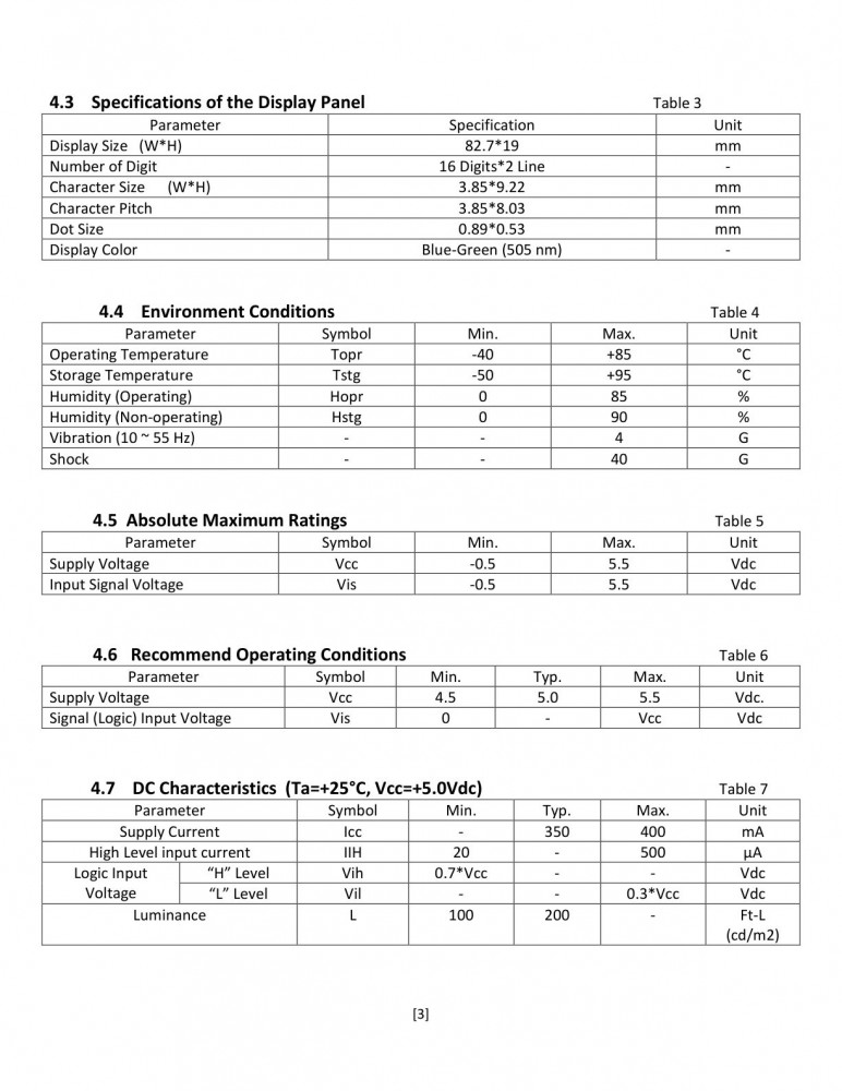 M0216MD-162MDBR2-J datasheet page 3