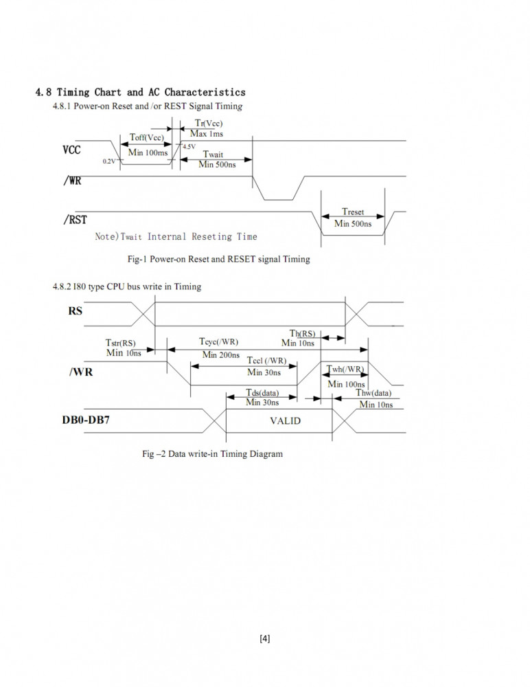 M0216MD-162MDBR2-J datasheet page 4