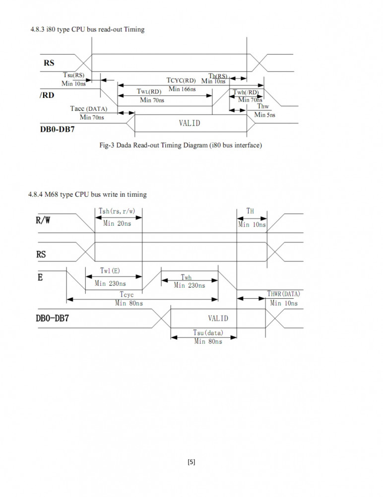 M0216MD-162MDBR2-J datasheet page 5