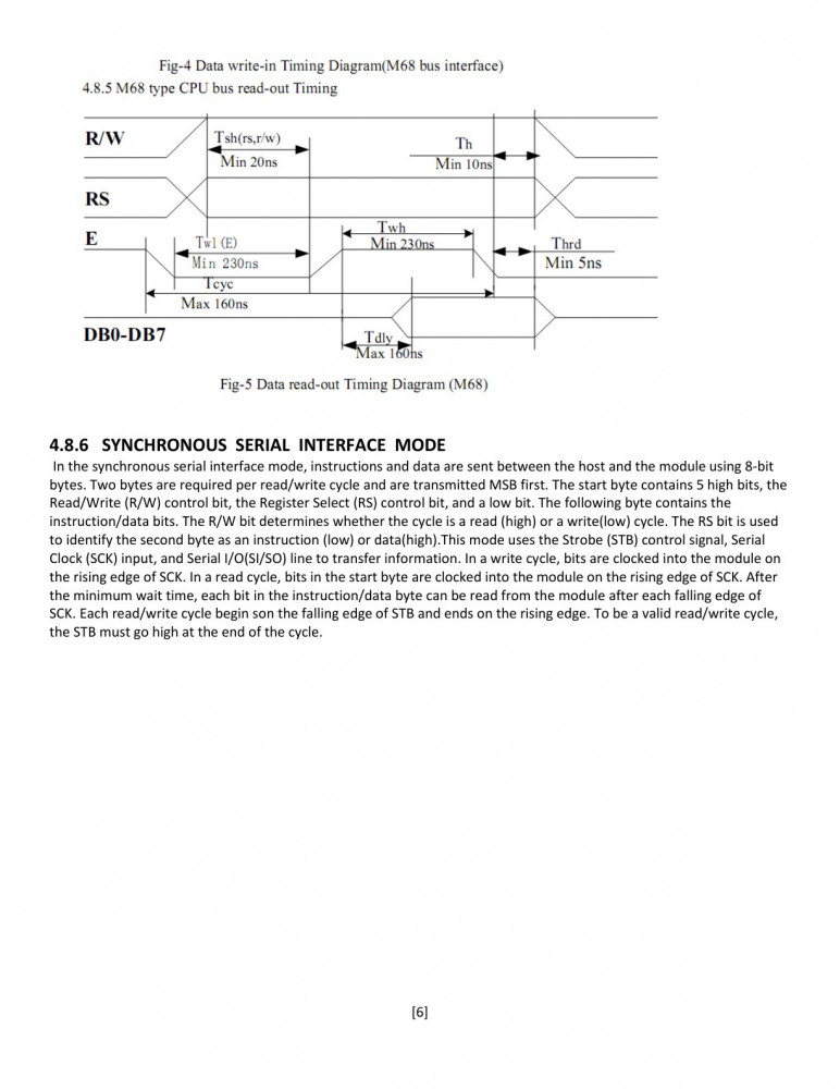 M0216MD-162MDBR2-J datasheet page 6