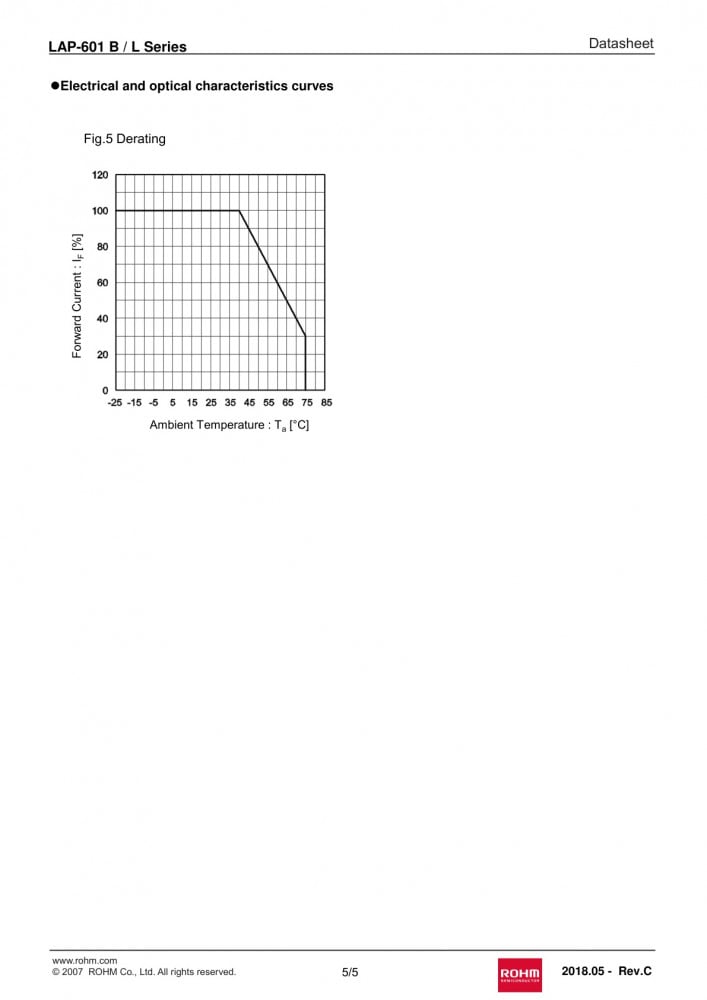 LAP-601VB datasheet page 5