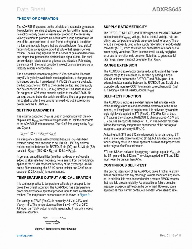 ADXRS645 datasheet page 10