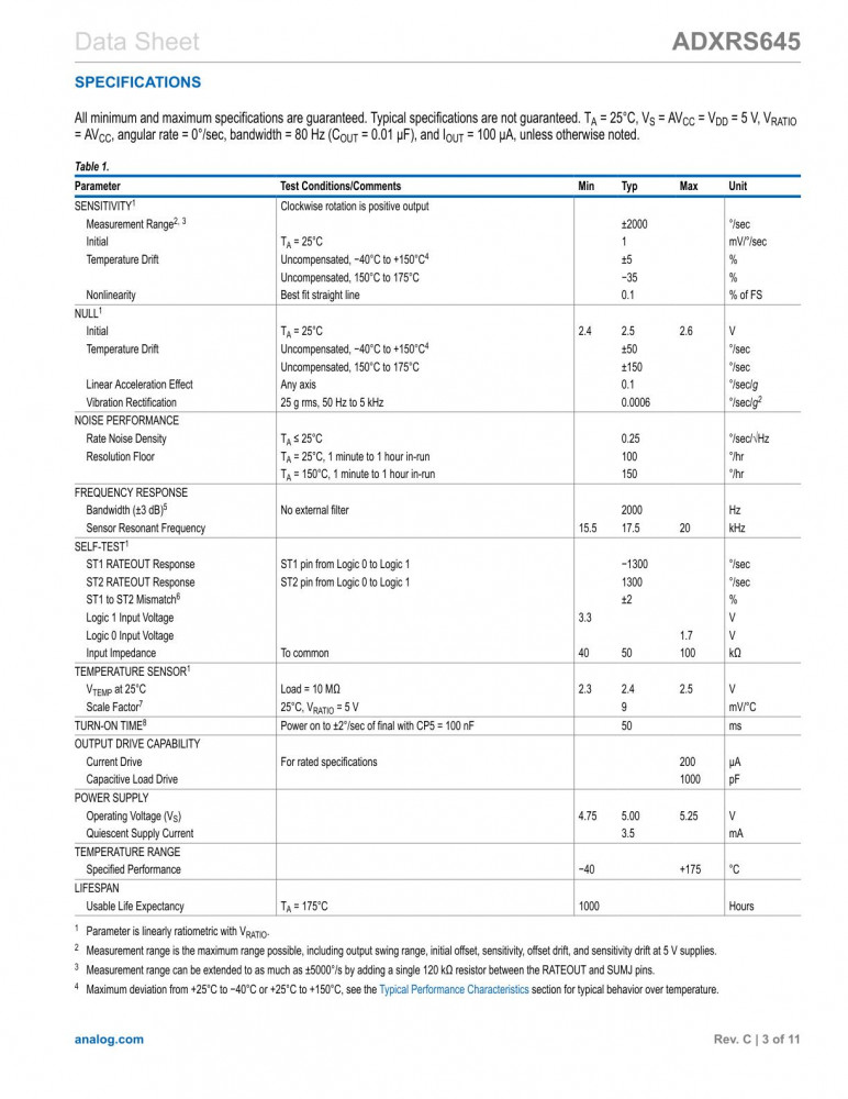 ADXRS645 datasheet page 3