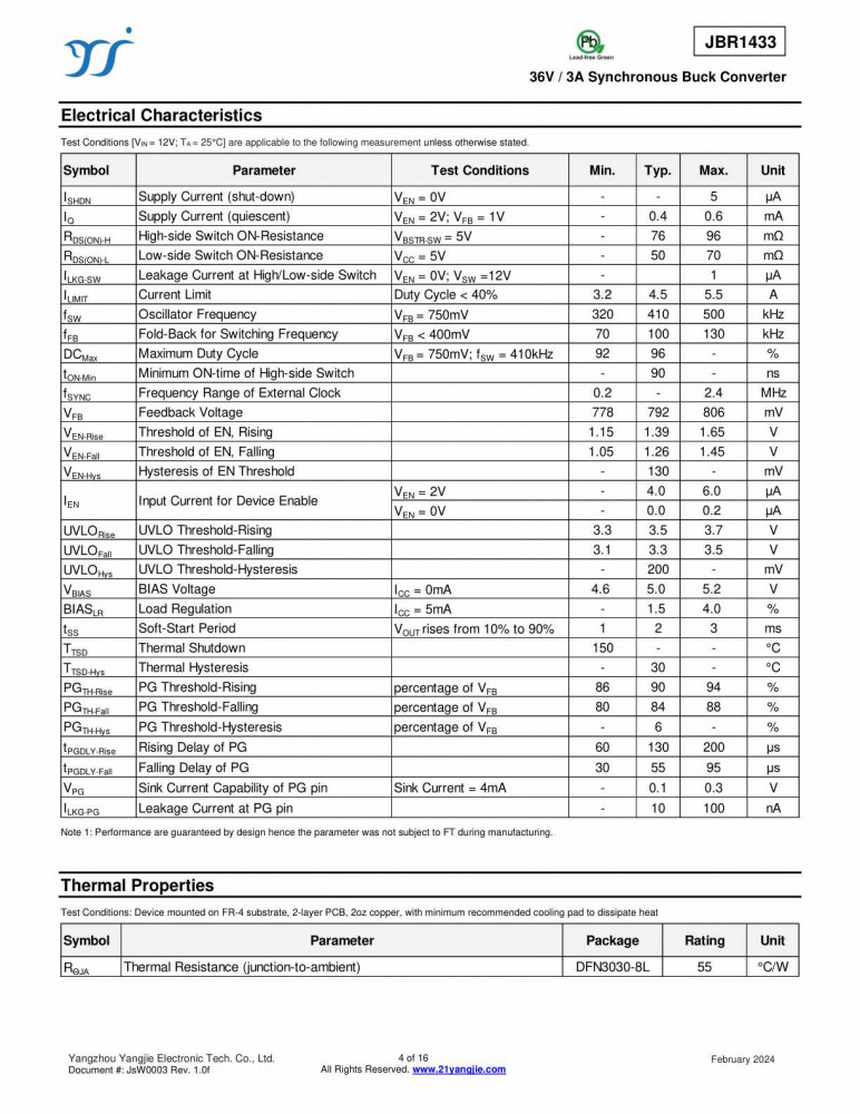 JBR1433DC datasheet page 4