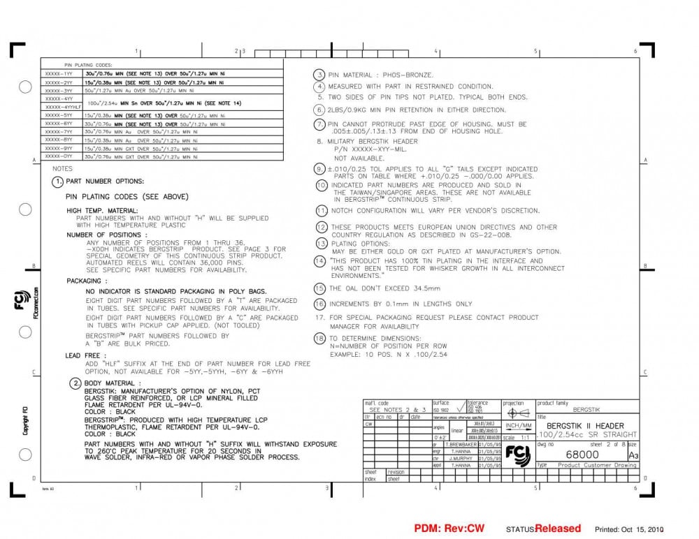 Amphenol BergStik technical drawing page 2