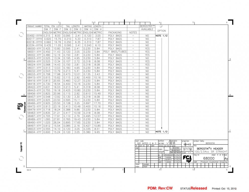 Amphenol BergStik technical drawing page 4