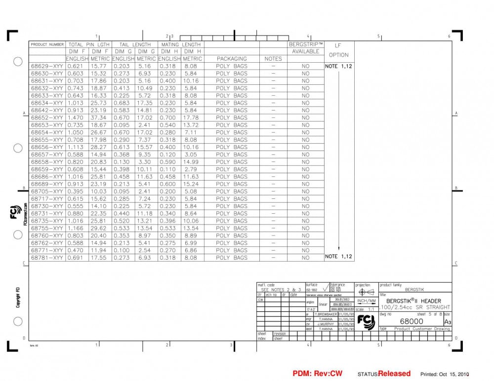 Amphenol BergStik technical drawing page 5