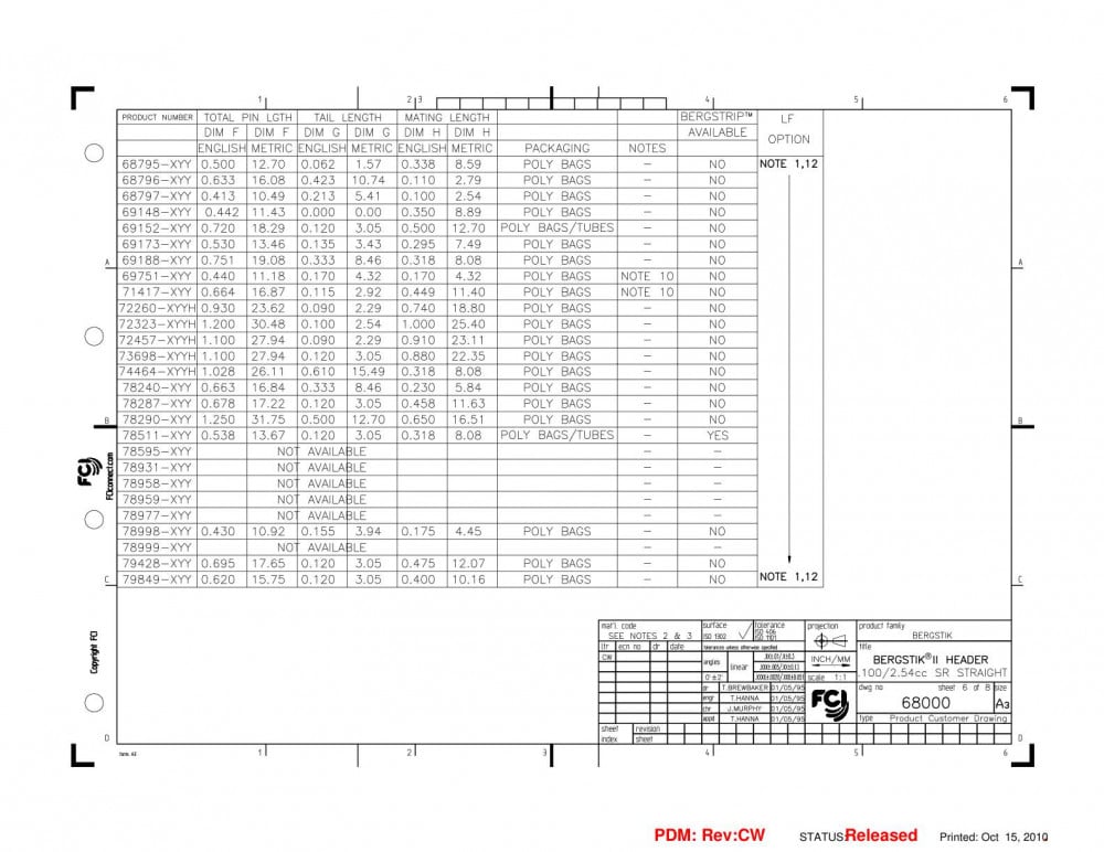 Amphenol BergStik technical drawing page 6