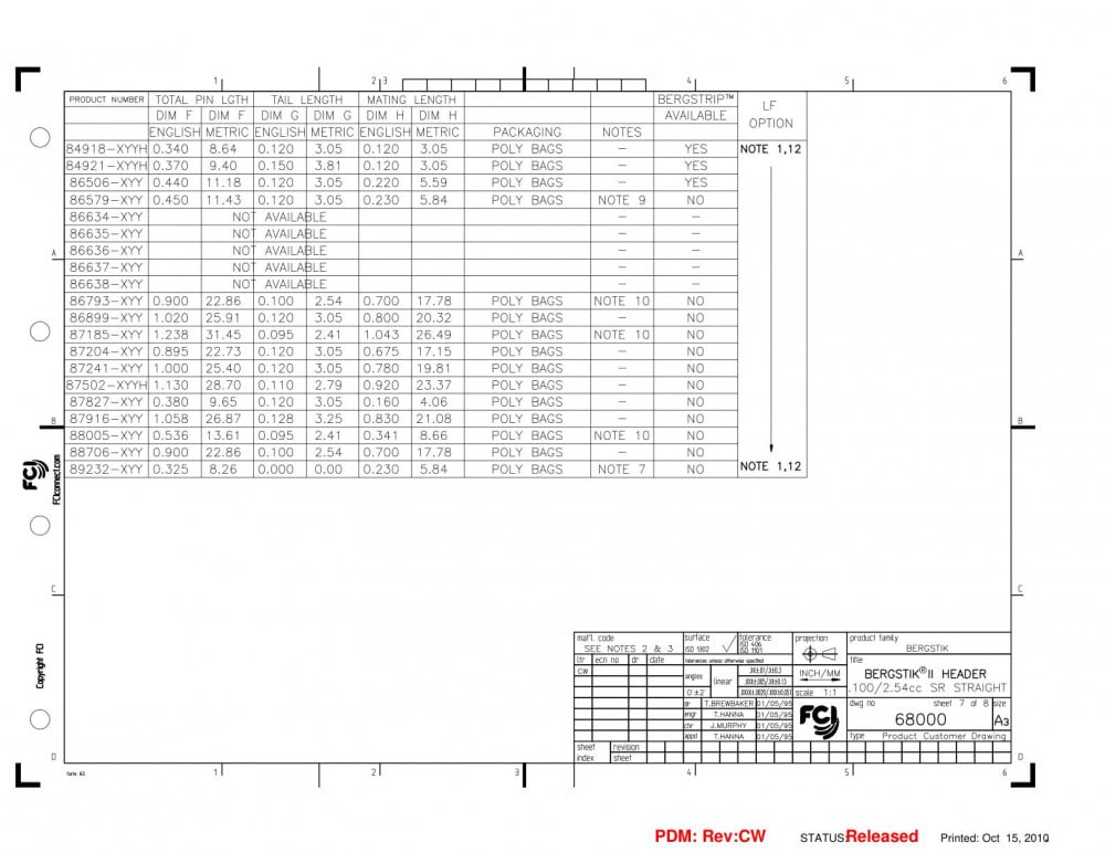 Amphenol BergStik technical drawing page 7