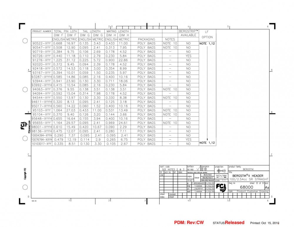 Amphenol BergStik technical drawing page 8