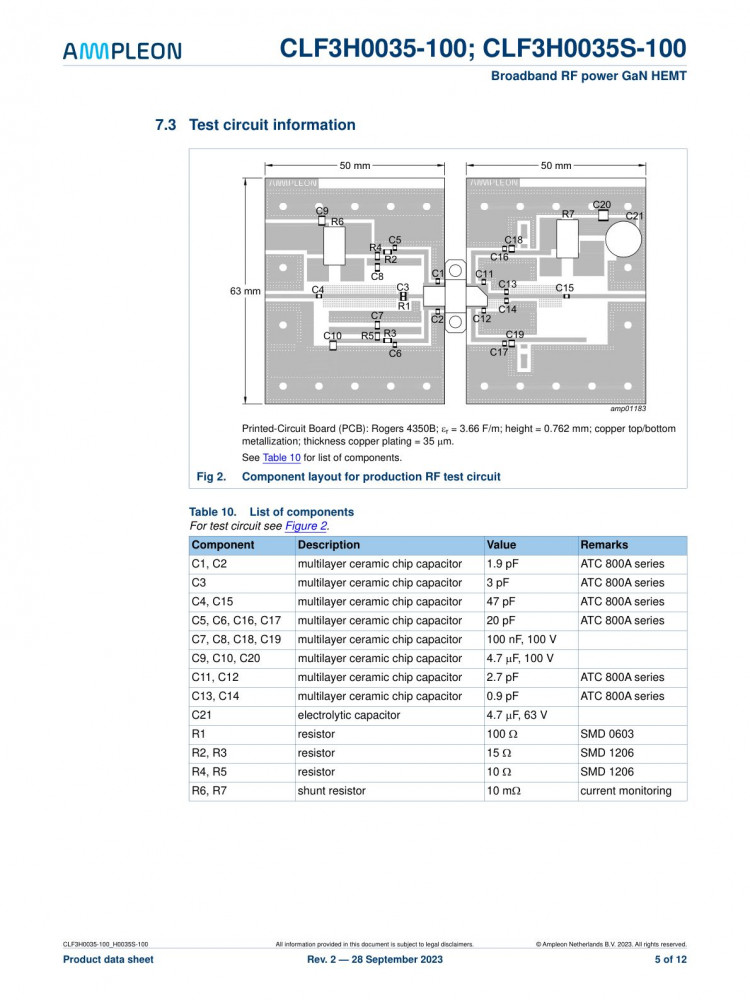 CLF3H0035-100 datasheet page 5