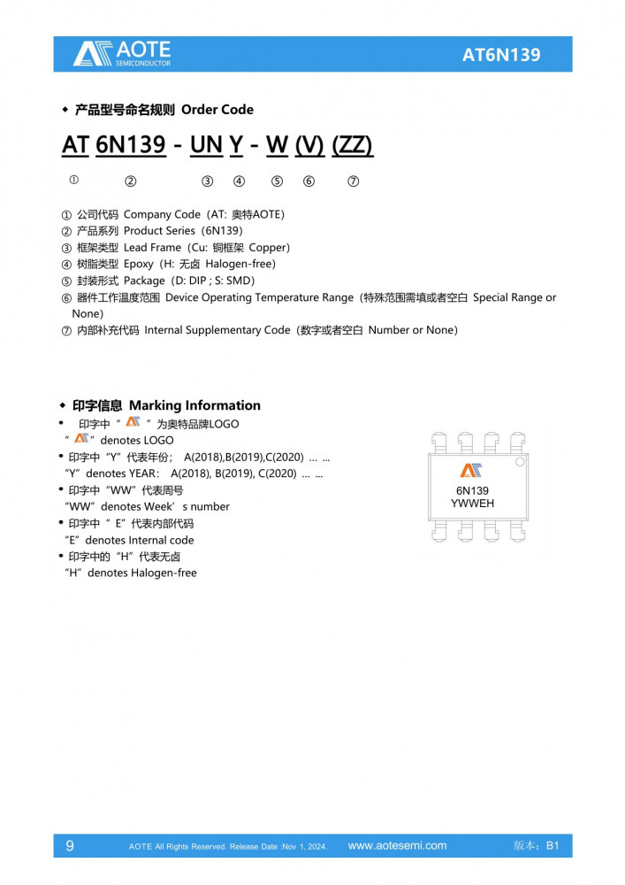 AT6N139 datasheet page 10