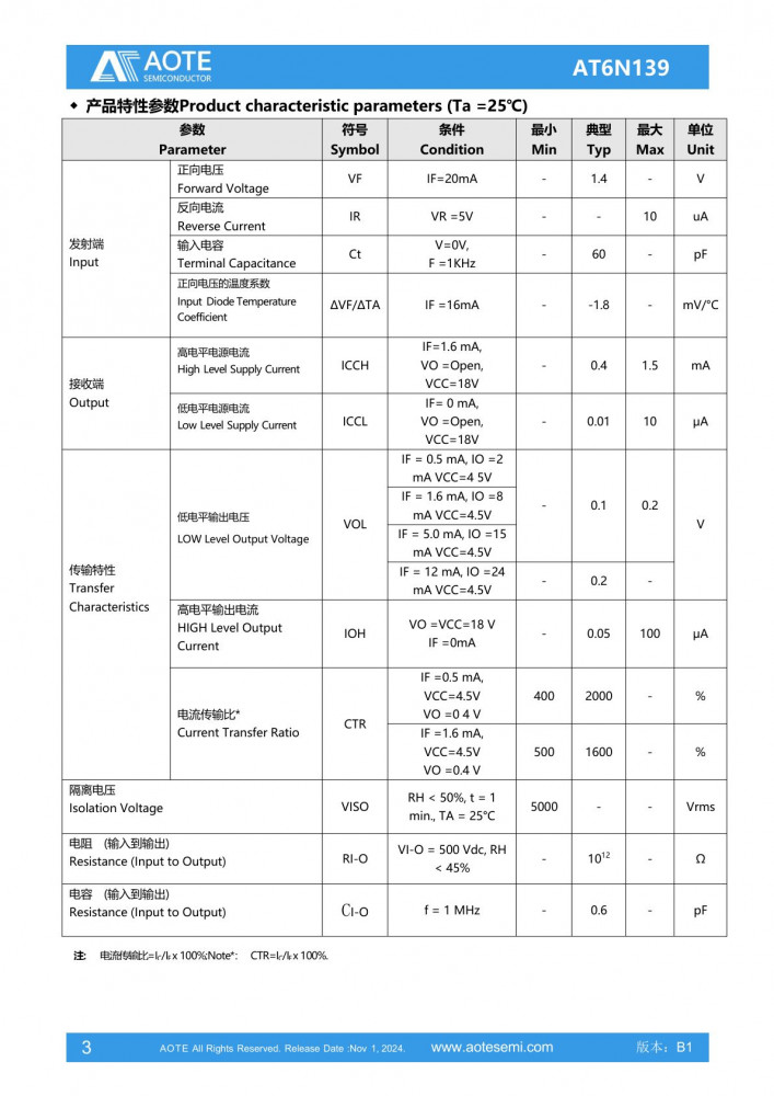 AT6N139 datasheet page 4