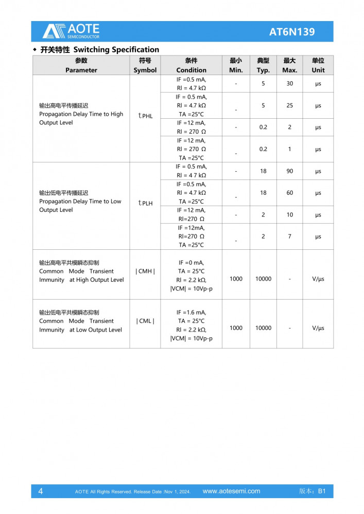 AT6N139 datasheet page 5