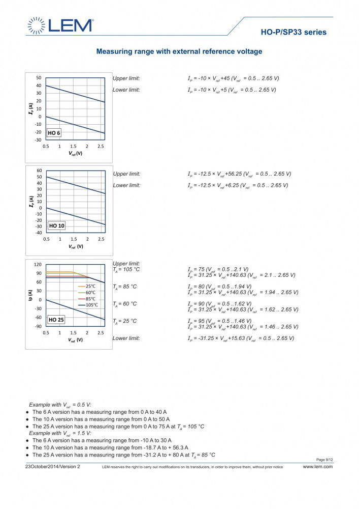 LEM HO 10-P datasheet page 9