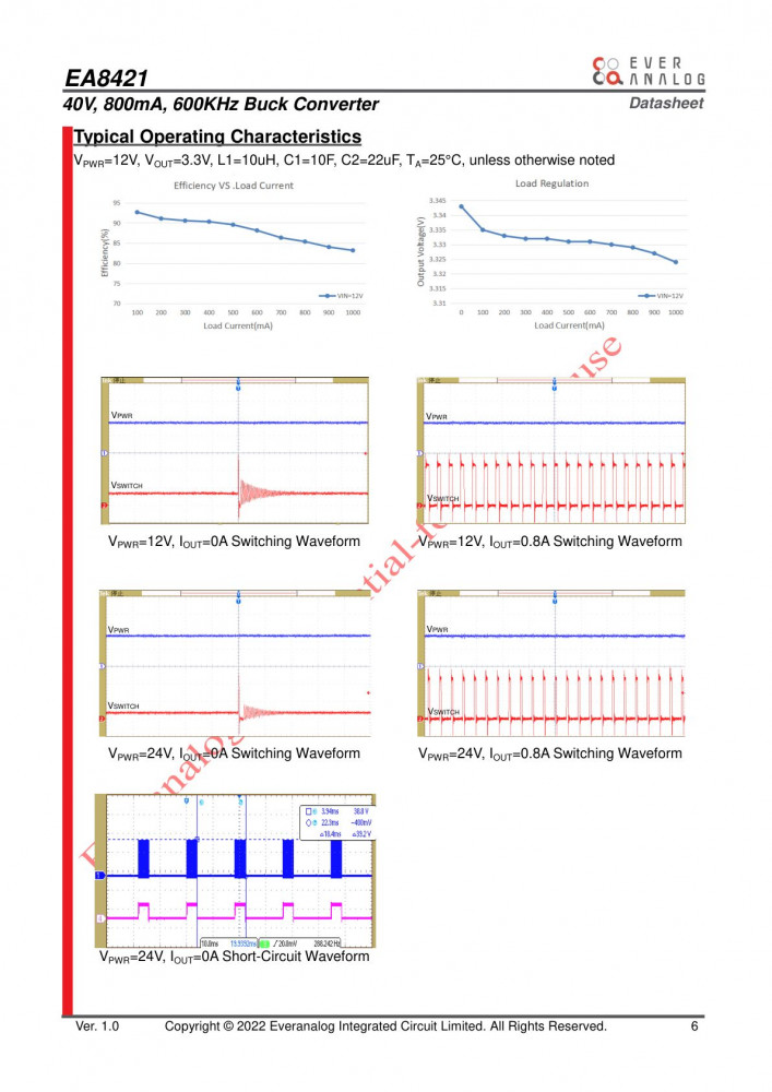 EA8421T6R datasheet page 6