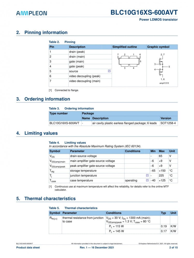 BLC10G16XS-600AVTZ datasheet page 2