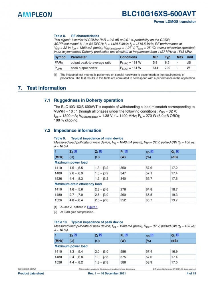 BLC10G16XS-600AVTZ datasheet page 4