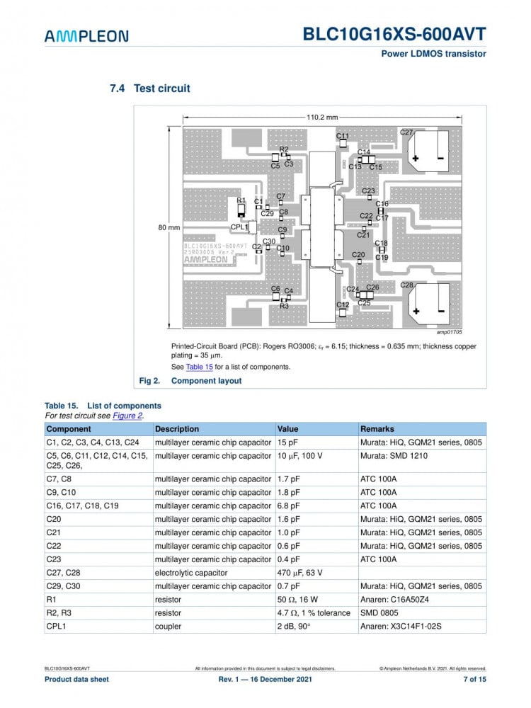 BLC10G16XS-600AVTZ datasheet page 7