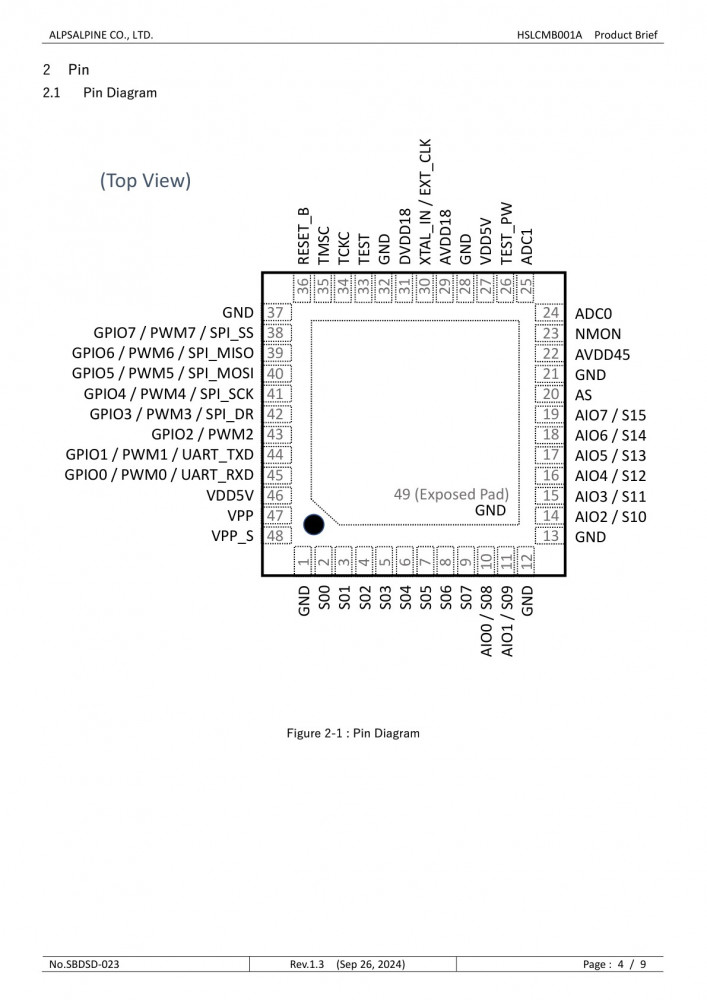 HSLCMB001A technical document page 4