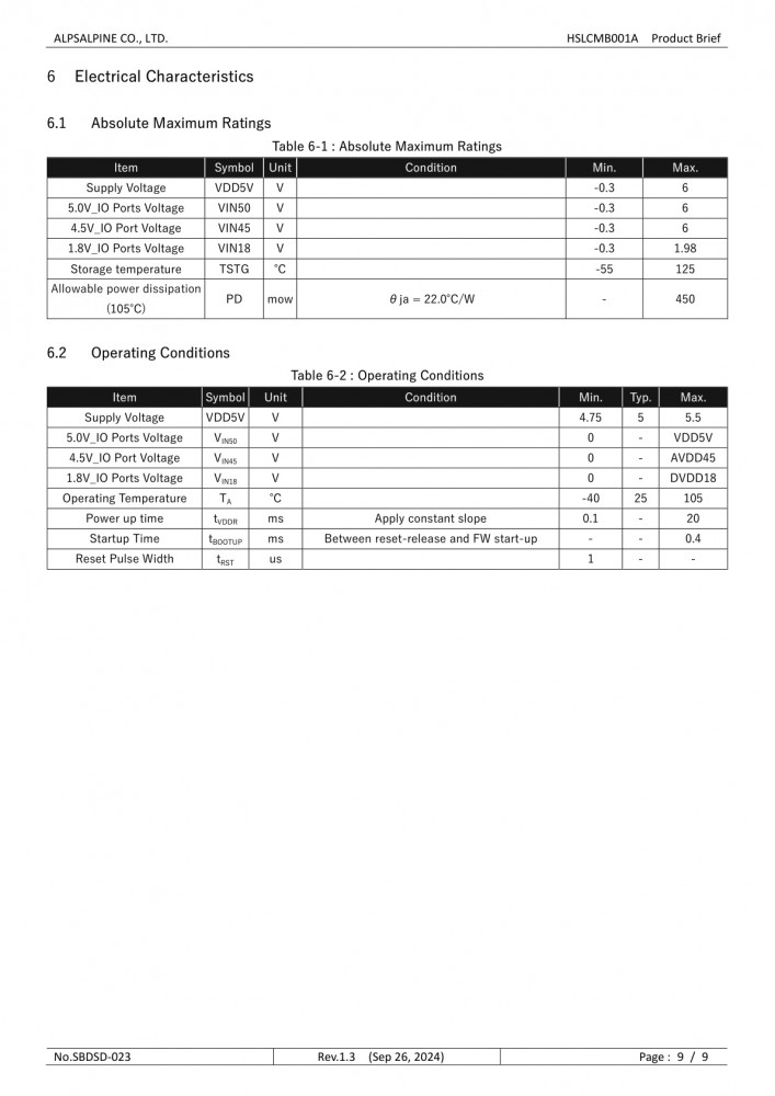 HSLCMB001A technical document page 9