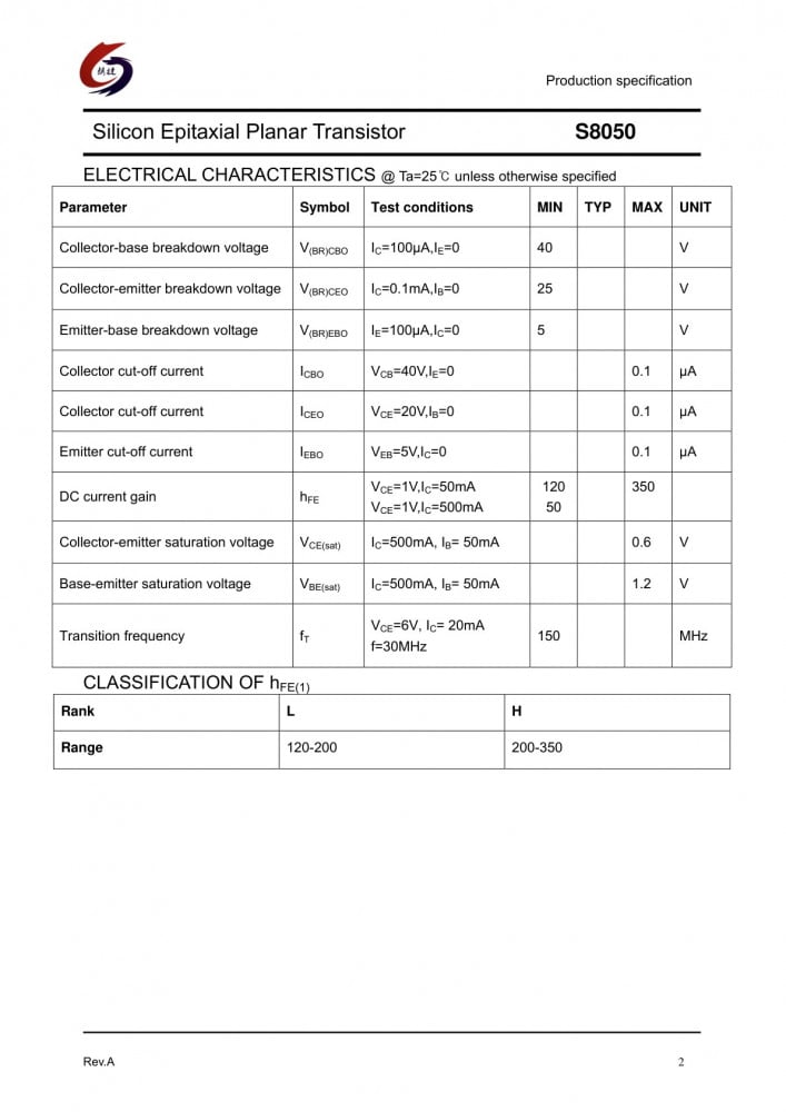 S8050 datasheet page 2