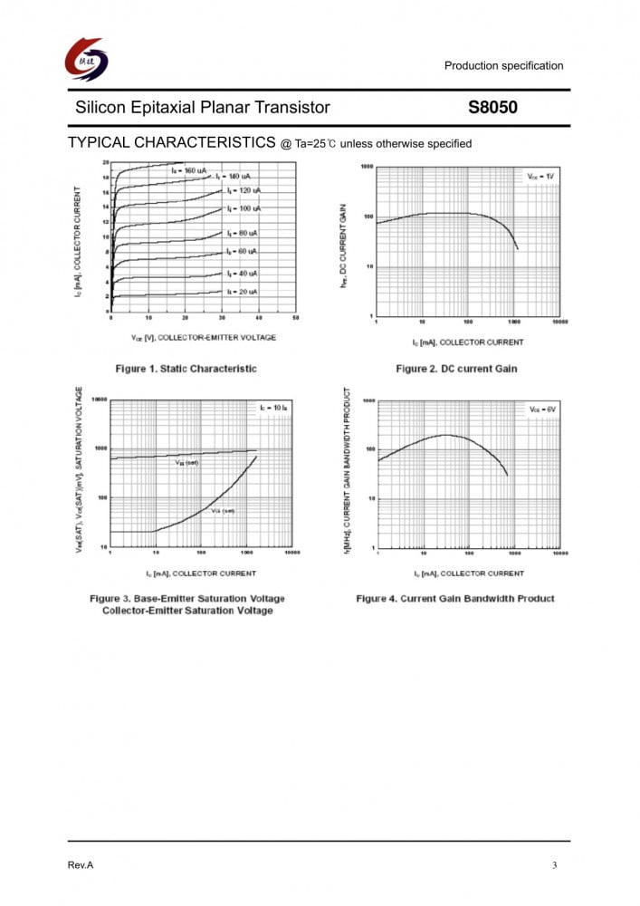 S8050 datasheet page 3