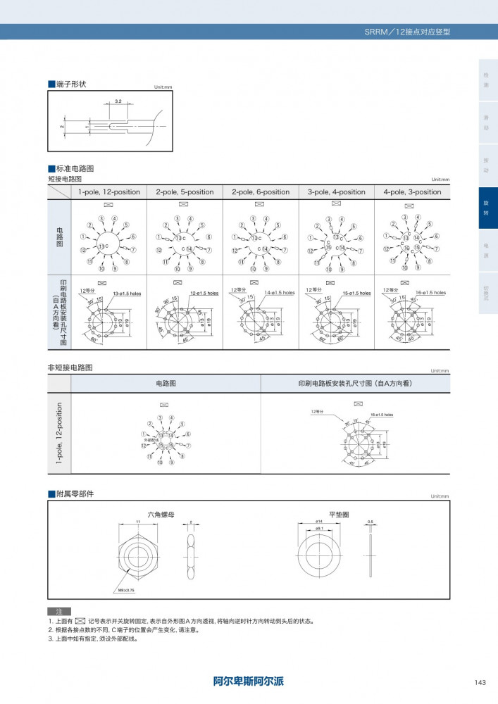 SRRM264300 technical document page 2