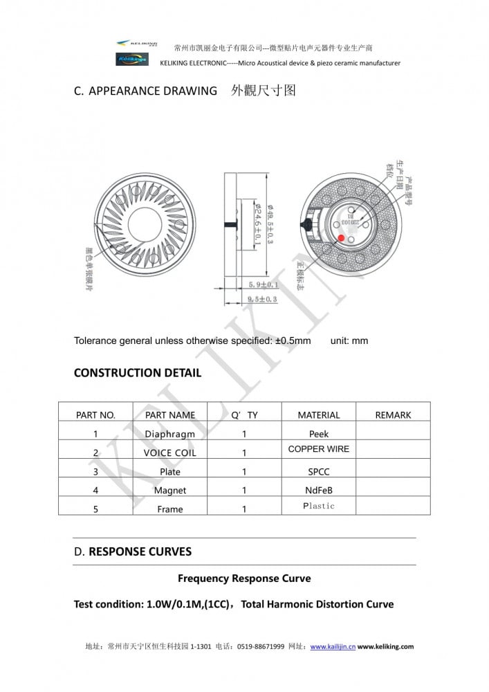 KLJ-5010R32W20mW specification page 3