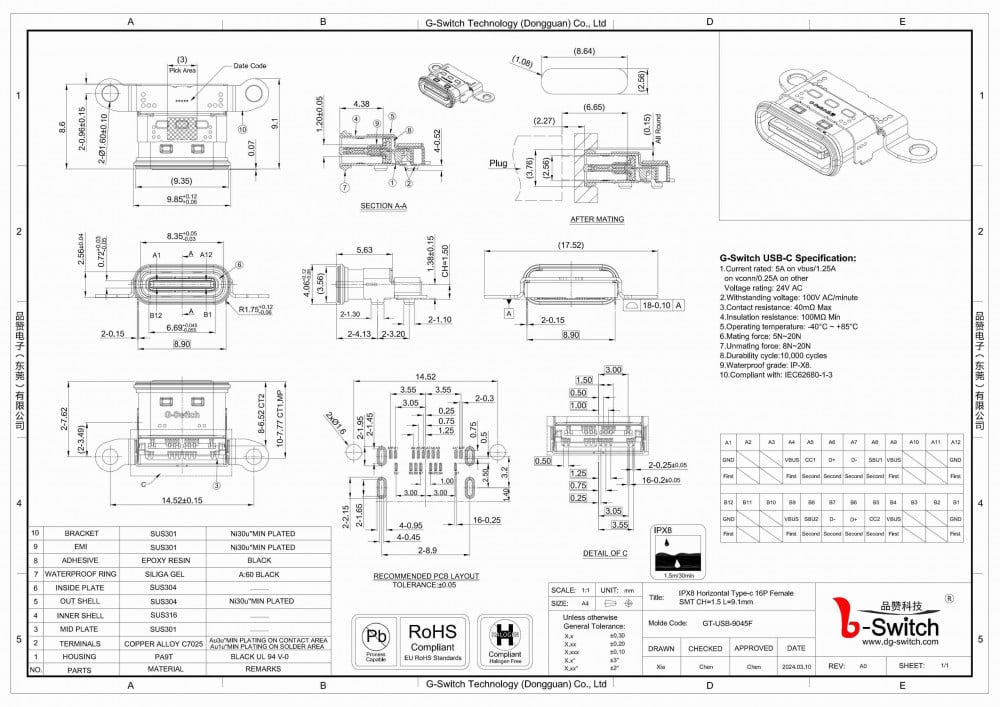 GT-USB-9045F technical document page