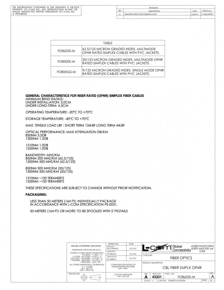 L-com FOB625S-M technical drawing