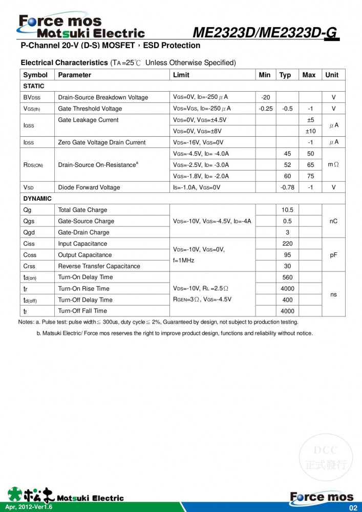 ME2323D datasheet page 2