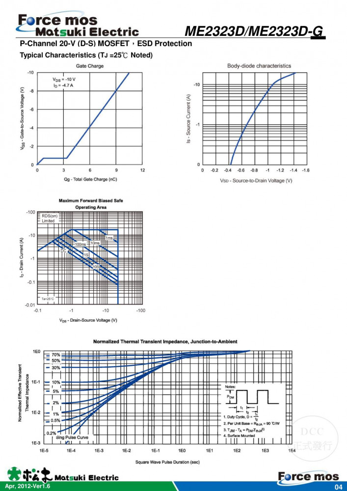ME2323D datasheet page 4