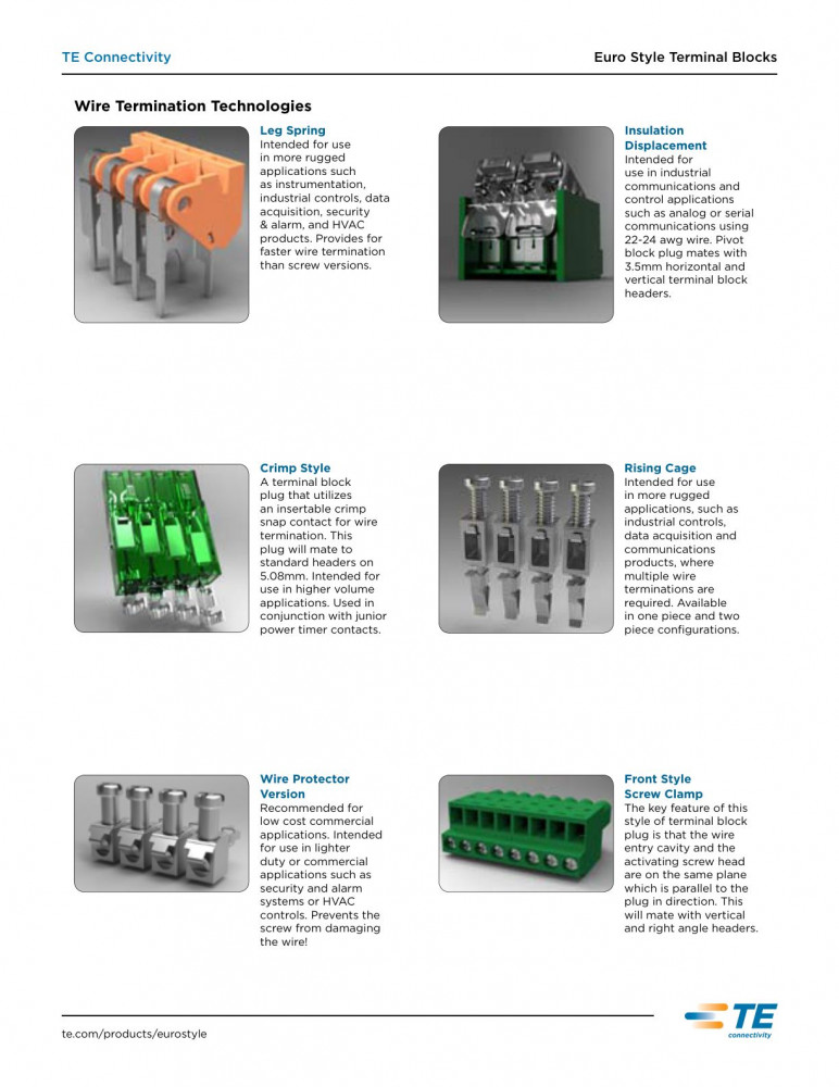 TE Connectivity Euro Style terminal block guide page 4